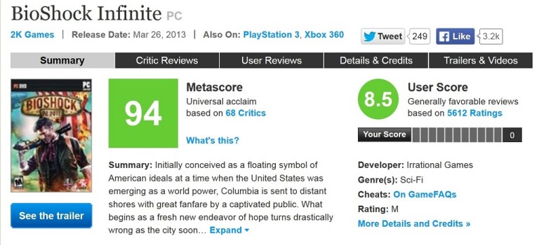 Why Metacritic Scores on Amazon Game Pages Are Pointless – Lakebit
