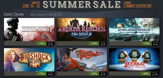Steam now tells you how much money you’ve spent on games so far – Lakebit
