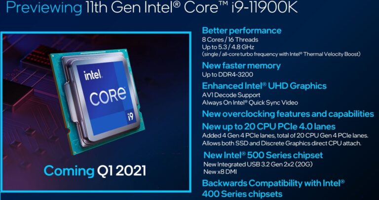 Intel unveils 11th gen Core processors, teases Alder Lake CPUs – Lakebit